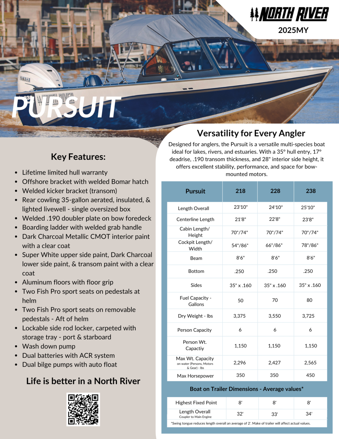 Pursuit - North River Boats