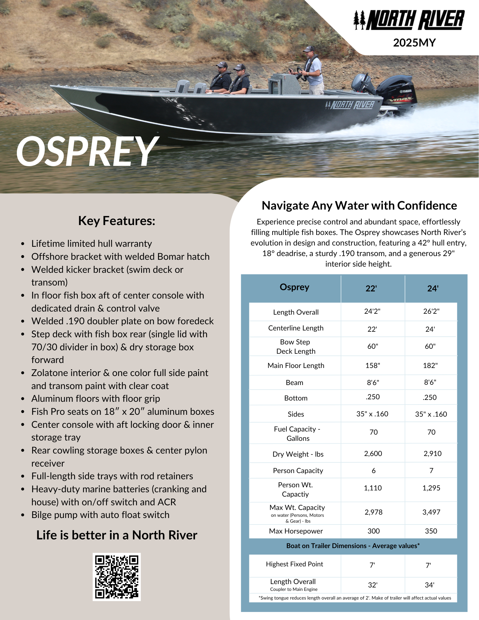 OSPREY OUTBOARD - North River Boats