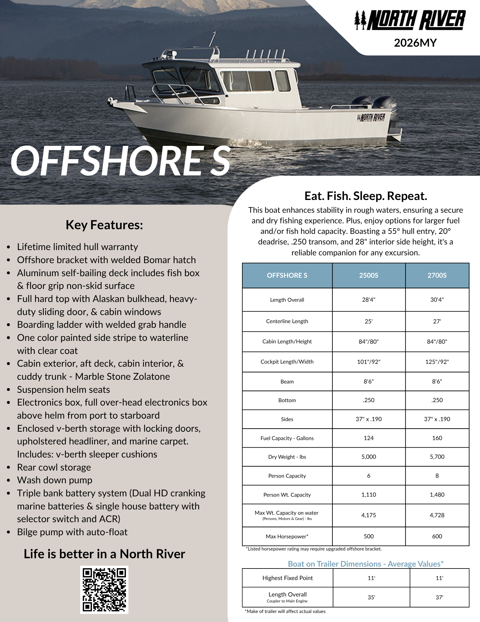 Offshore S - North River Boats