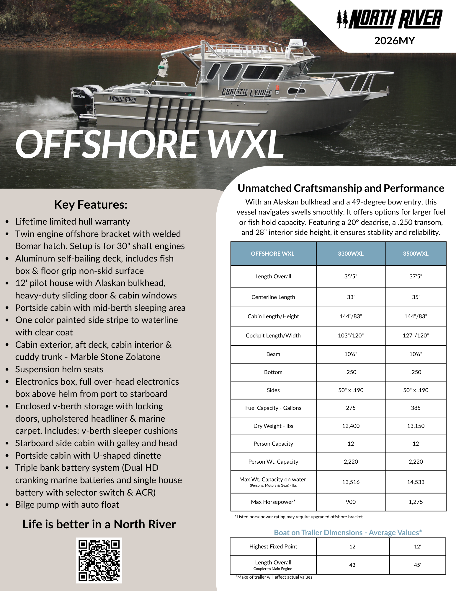 OFFSHORE WXL - North River Boats